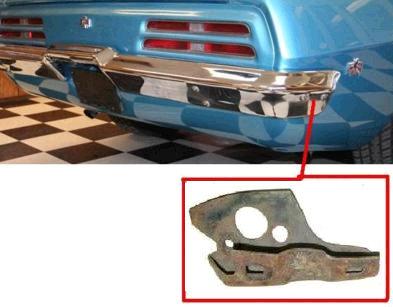 REAR BUMPER BRACKET, RH, OUTER, 69 FB, USED – Chicago Muscle Car Parts ...